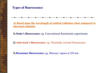 fluorescence spectroscopy_Fluorimetry Analysis | PPT