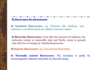 fluorescence spectroscopy_Fluorimetry Analysis | PPT