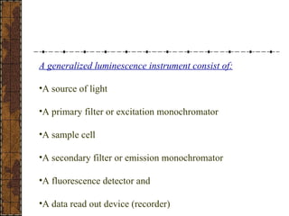 fluorescence spectroscopy_Fluorimetry Analysis | PPT