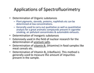 Spectroscopic methods in inorganic Chemistry: Fluorescence spectroscopy ...