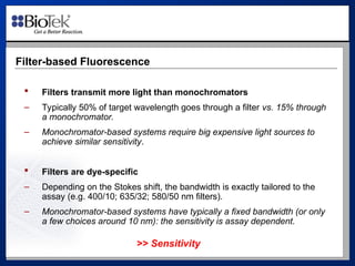 Reading fluorescence with a microplate reader | PPT