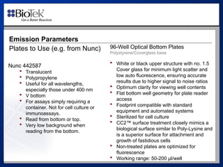 Reading fluorescence with a microplate reader | PPT