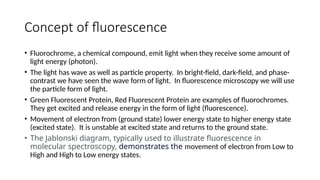 Overview of Fluorescence Microscope.pptx
