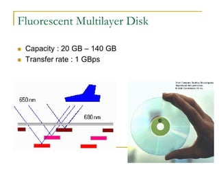 Fluorescent multilayer-disc-pdf-and-ppt | PPT