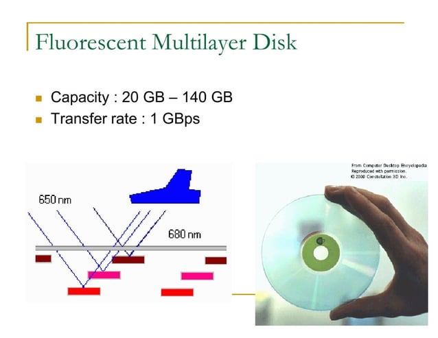 Fluorescent multilayer-disc-pdf-and-ppt | PPT