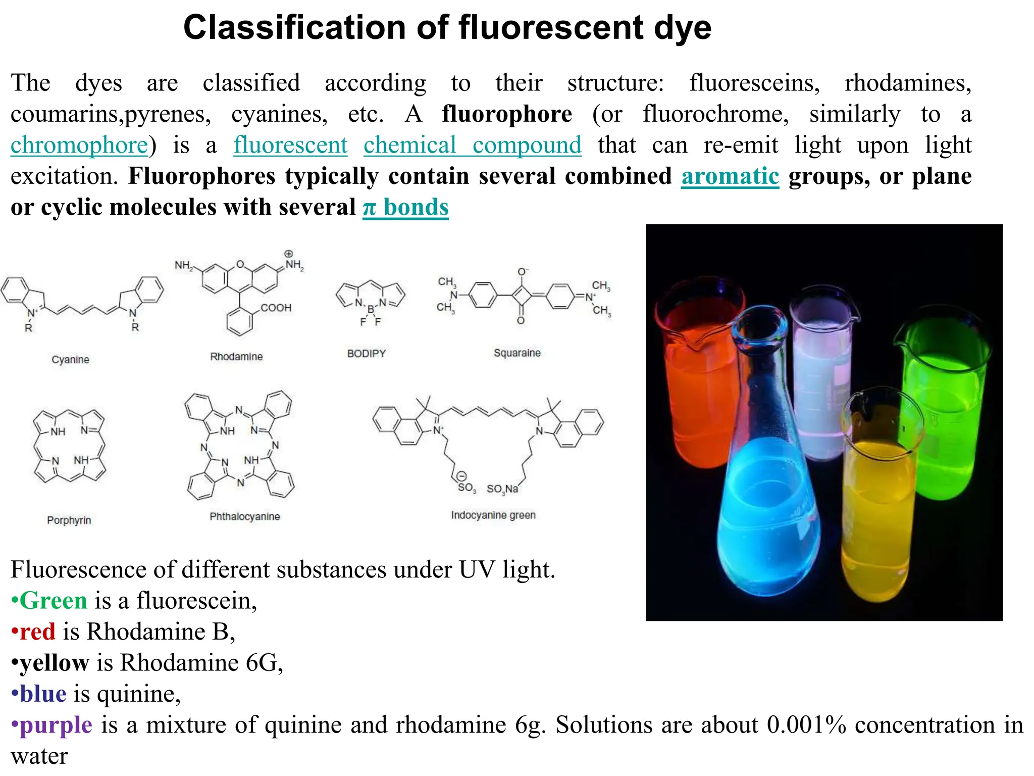 Fluorescent dyeing is a Kind of advance dyeing system pptx | PPTX