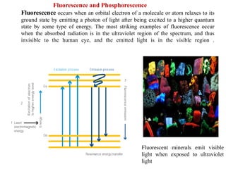 Fluorescent dyeing is a Kind of advance dyeing system pptx | PPTX