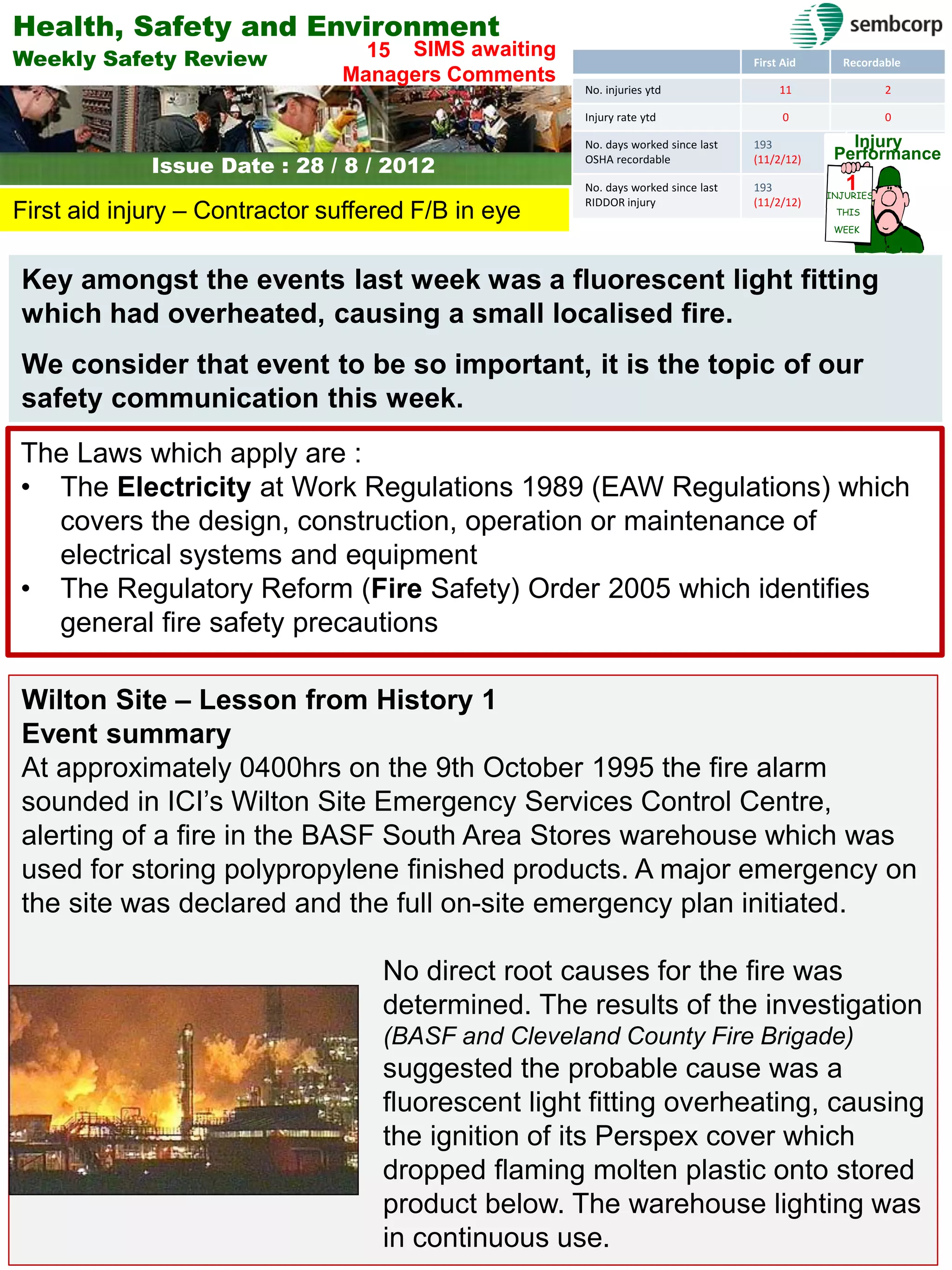 Fluorescent Light Fittings & Fires | PDF