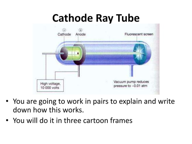 Fluorescent lighting and cathode ray tubes | PPT
