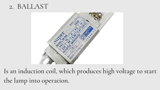 TLE GRADE 9 FLUORESCENT LIGHTING FIXTURE | PDF