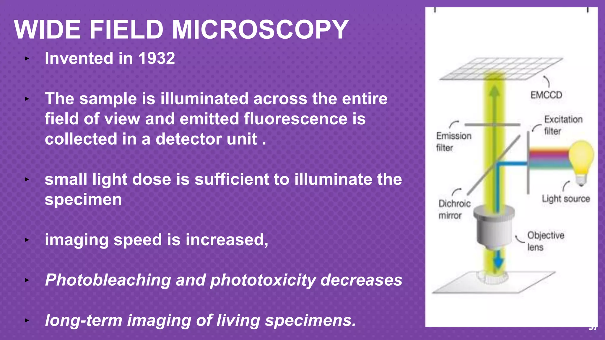 Fluorescent microscope | PPTX