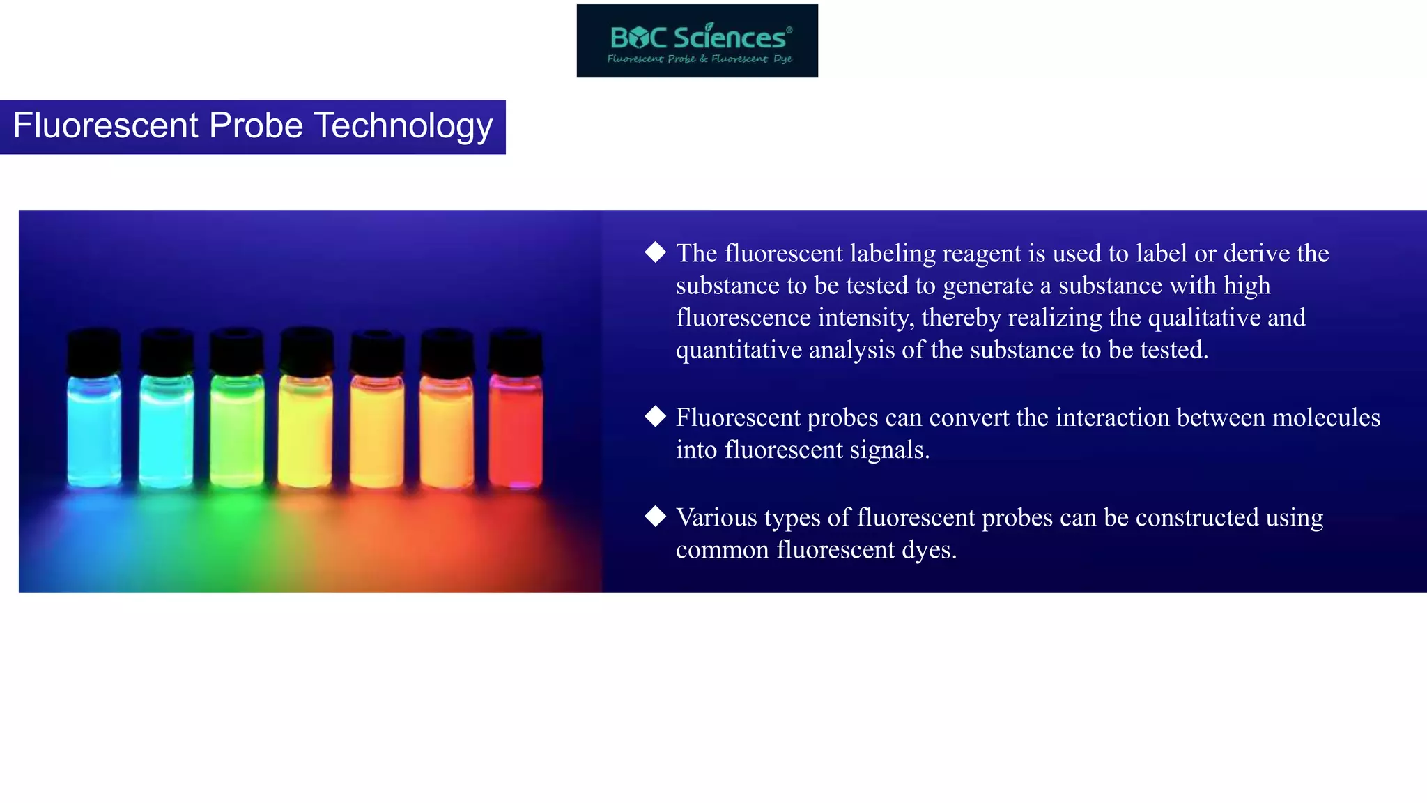 Introduction of Fluorescent Probes and Dyes | PPTX