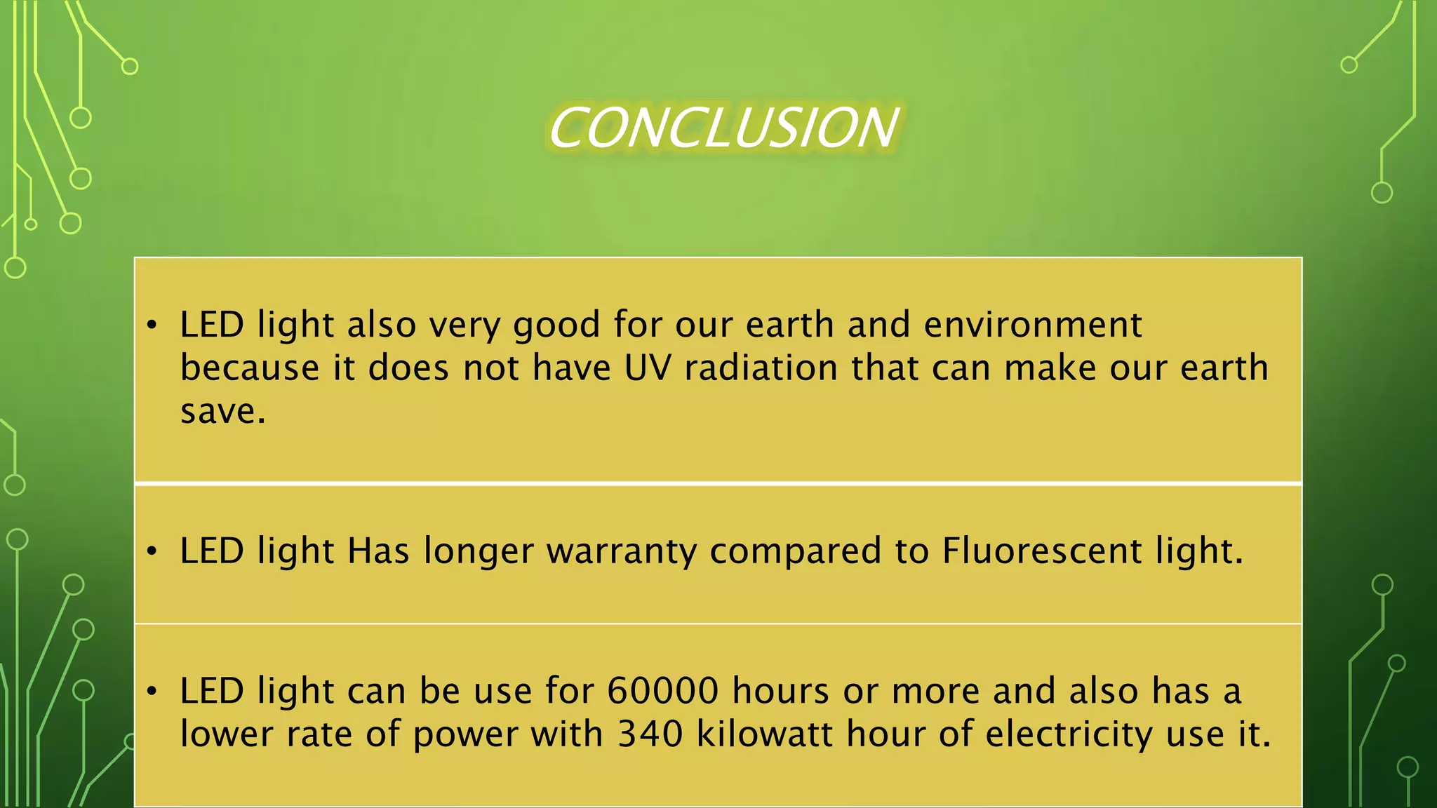 Fluorescent vs LED Light | PPTX