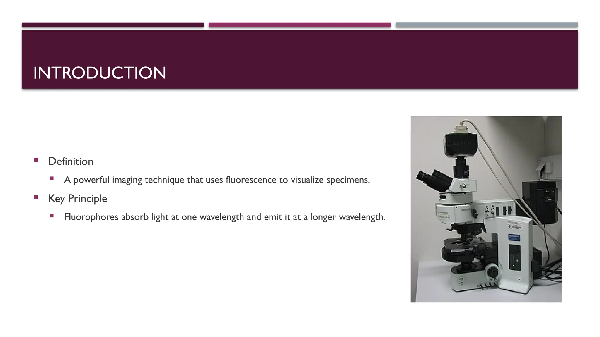 Fluorescence Microscopy: Overview, Instrumentation, Types and ...