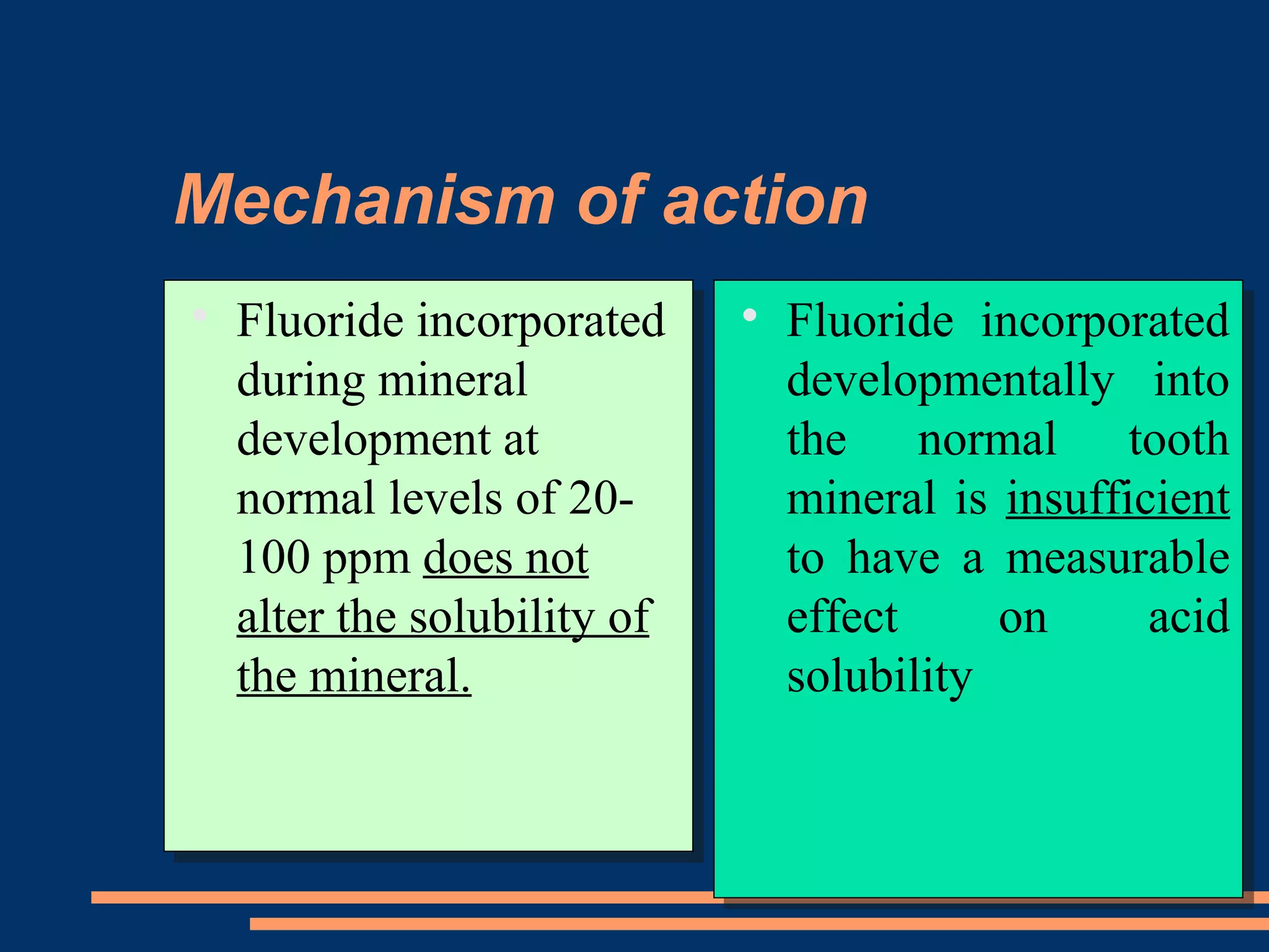 Fluoride | PPT