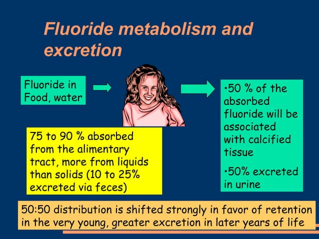 Fluoride | PPT | Dental Health | Diseases and Conditions