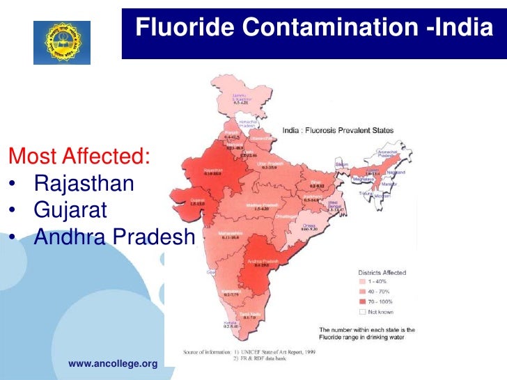 Fluoride contamination in ground water