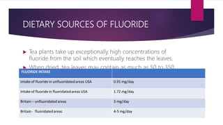 Fluoride metabolism | PPTX