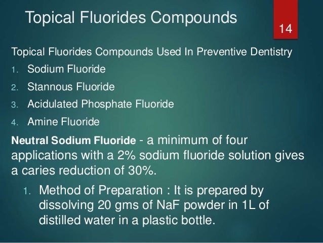 Fluorides