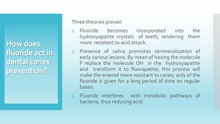 fluorides in dentistry.pptx