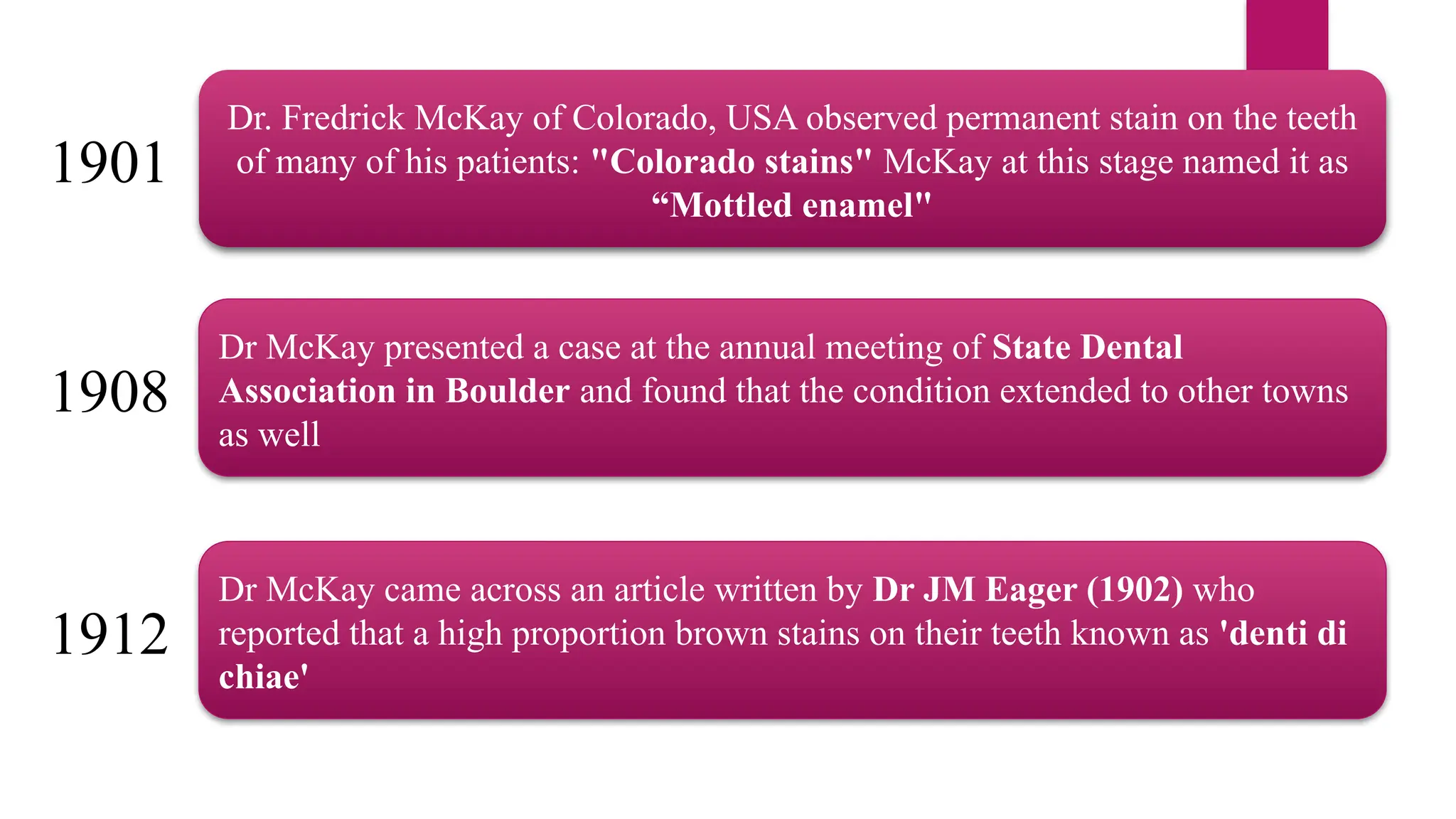 Understanding Fluorides in Dentistry.pptx