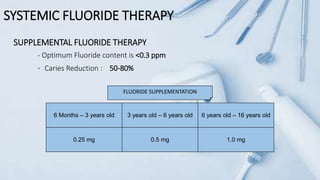Fluoride therapy | PPTX