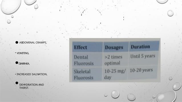fluoride toxicity and methods of defluridation.pptx