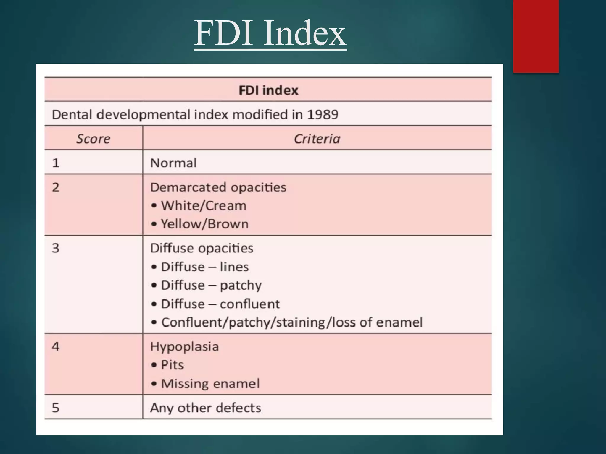 Fluoride toxicity - slideshare | PPTX