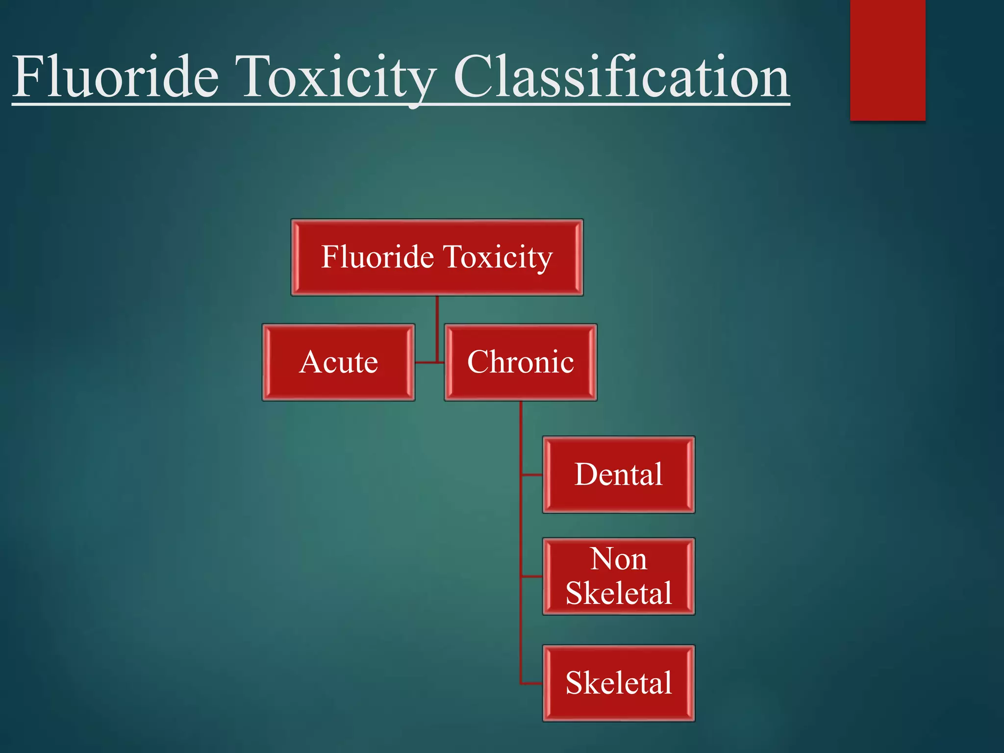 Fluoride toxicity - slideshare | PPTX