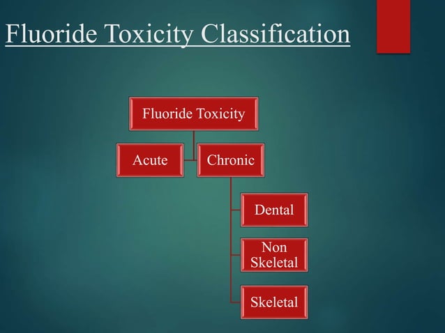 Fluoride toxicity - slideshare | PPTX | Dental Health | Diseases and ...