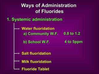 fluorides in dentistry dental fluorosis and fluoride toxicity | PPT