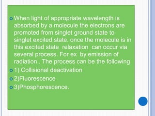 fluorimetry.pptx FINAL YEAR B PHARM SEVENTH SEMESTER PCI PATTERN | PPTX