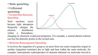 Fluorimetry instrumental method of analysis | PDF