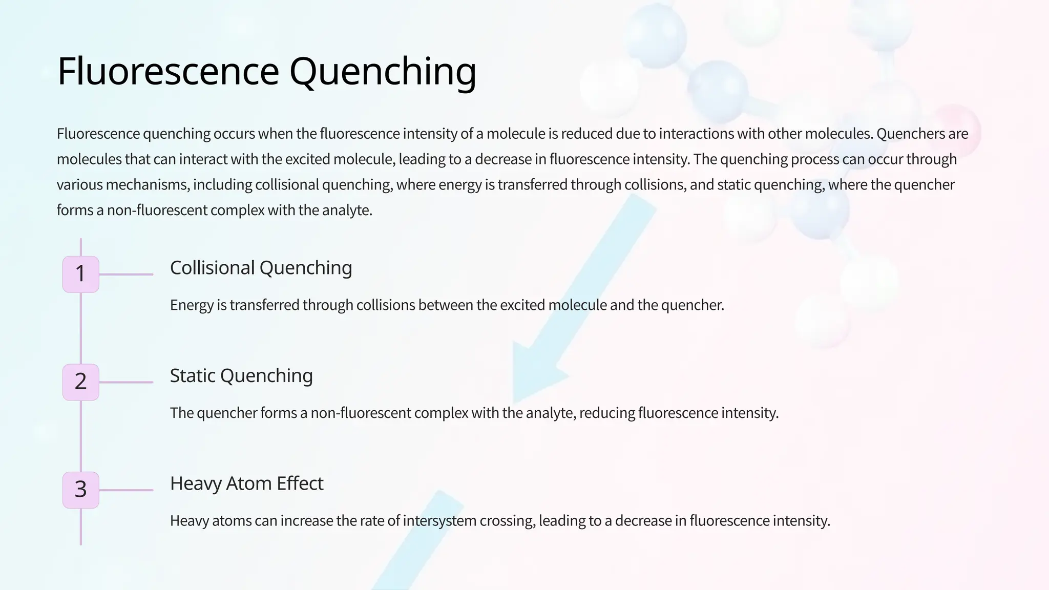 Fluorimetry-An-Introduction and it's details | PPT