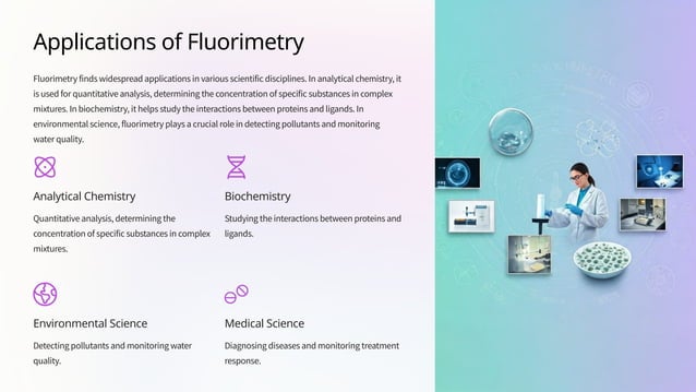 Fluorimetry-An-Introduction and it's details | PPT