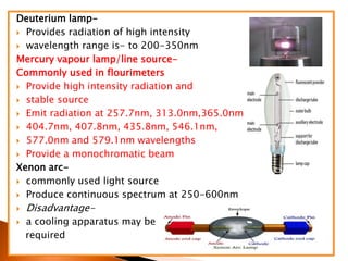 Fluorimetry part 2, Instrumentation, single beam and double beam, light ...