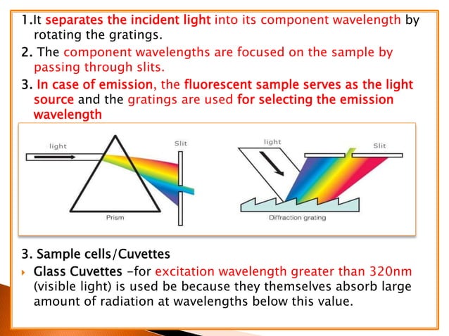 Fluorimetry part 2, Instrumentation, single beam and double beam, light ...