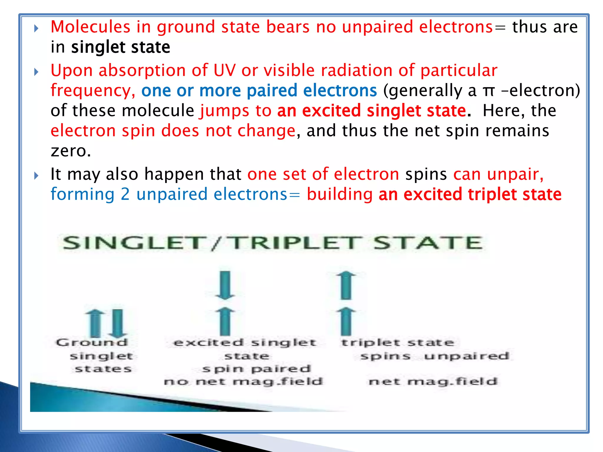 Fluorimetry, principle, Concept of singlet,doublet,and triplet ...