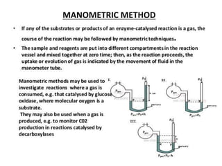Fluorimoetric and manometric methods of enzyme assay | PPTX