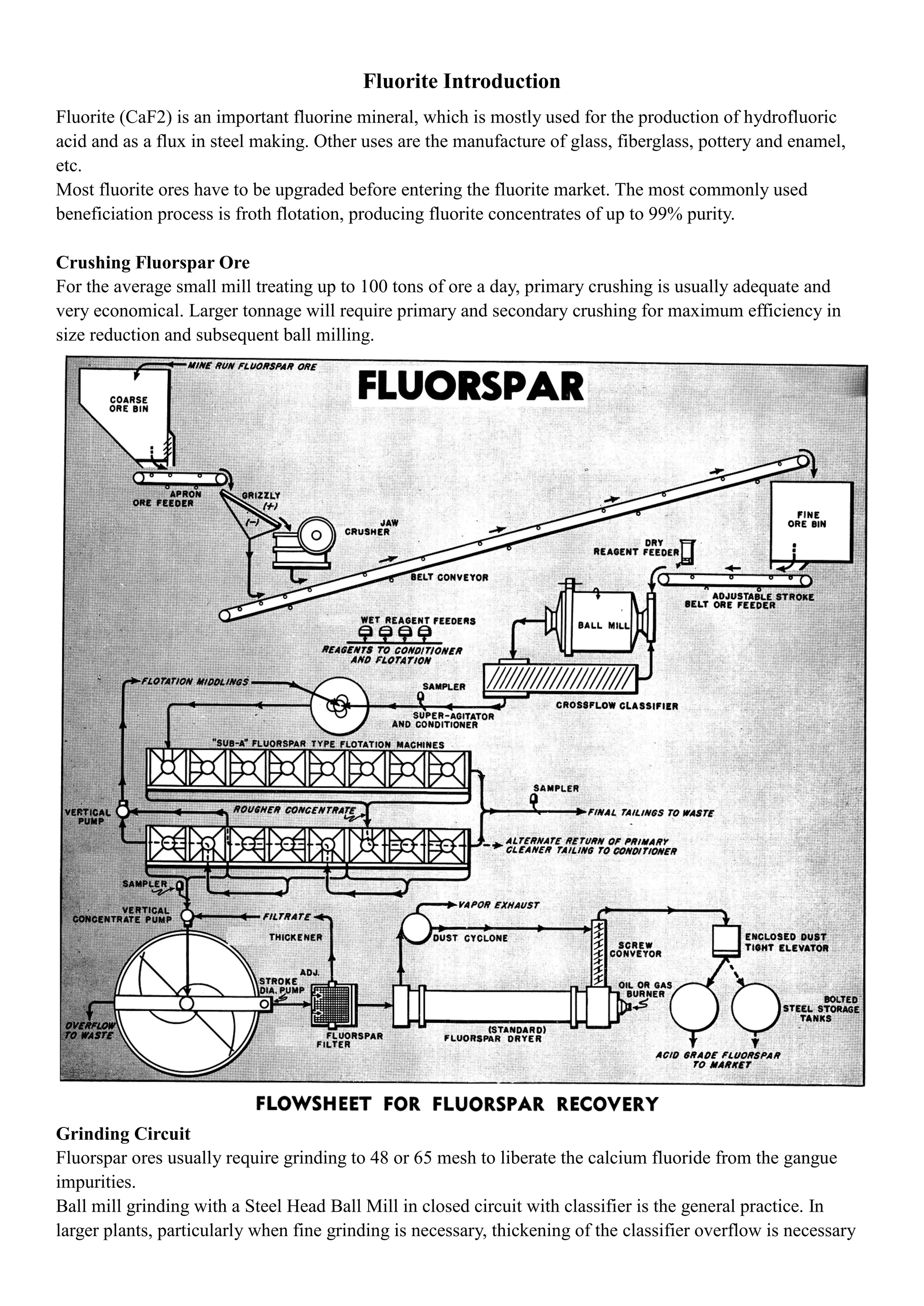 Fluorite Ore Beneficiation Process Machinery and Production Line.pdf