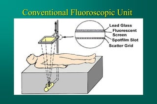 fluoro1-principles.PPT