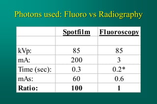 fluoro1-principles.PPT