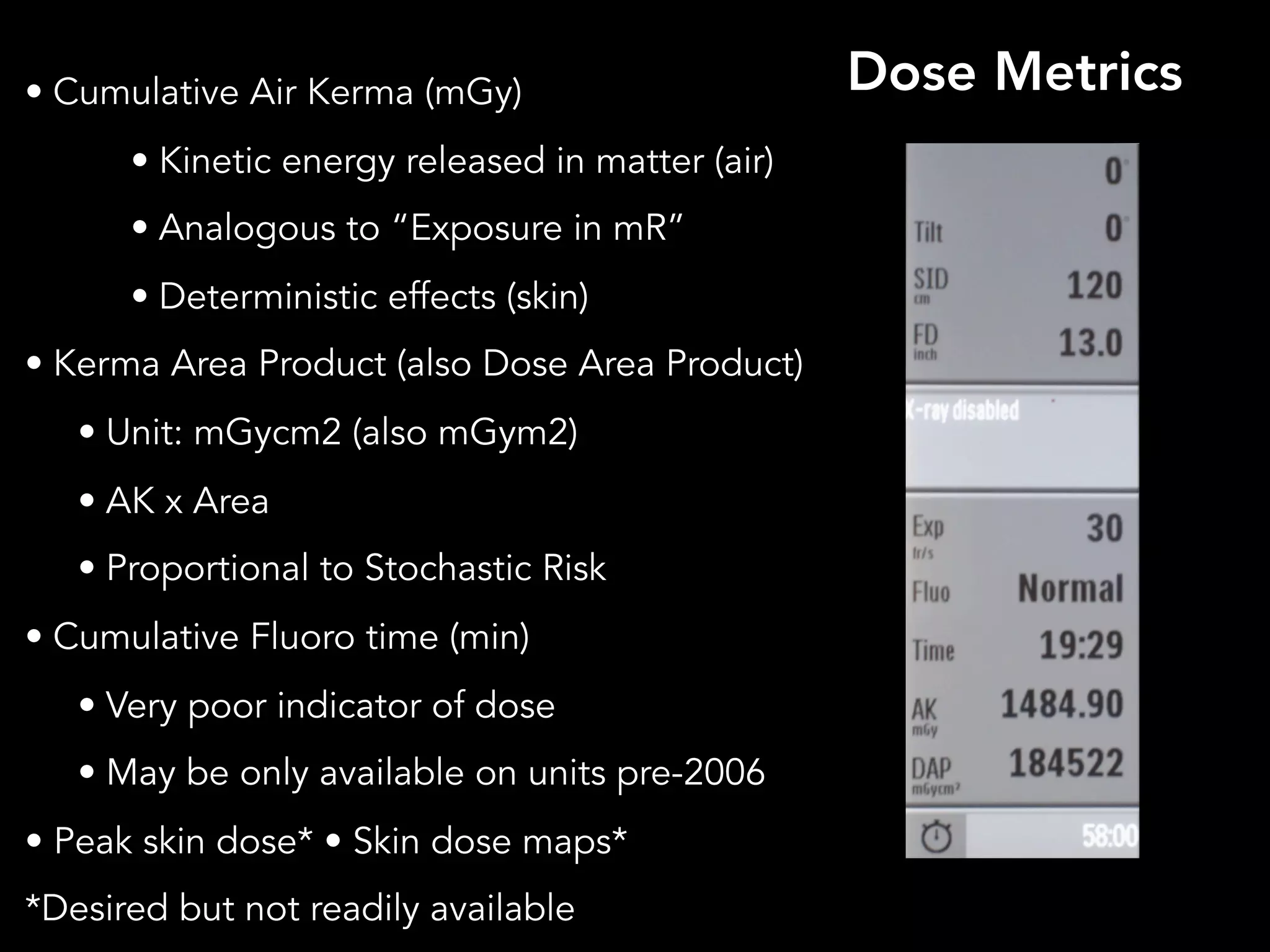 Fluoroscopy for Residents in Radiology | PDF