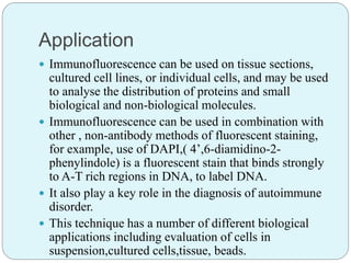 Fluoro immunoassay ppt | PPTX
