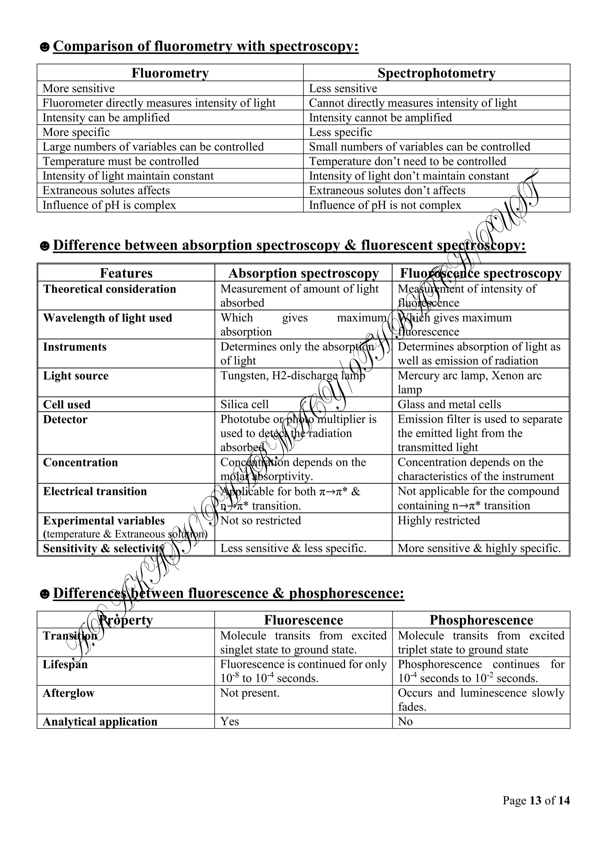 Fluorometry | PDF