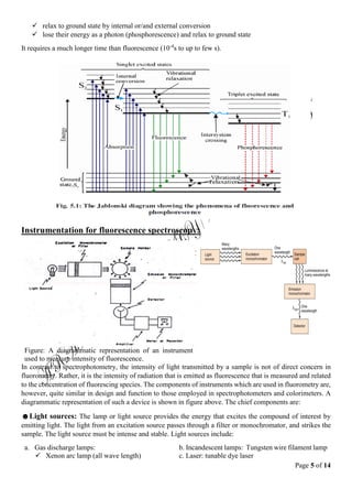 Fluorometry | PDF | Physics | Science