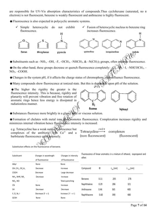 Fluorometry | PDF | Physics | Science