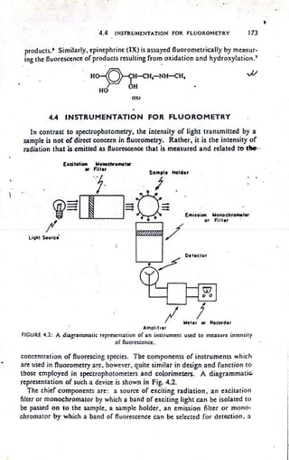 Fluorometry LG Chatten MANIK | PDF