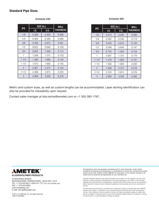 Fluoropolymer pipe | PDF