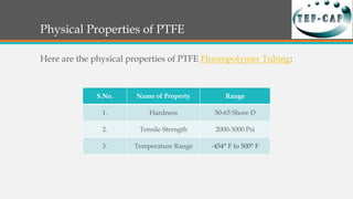 Fluoropolymer Tubing - TefCap Industries | PPTX